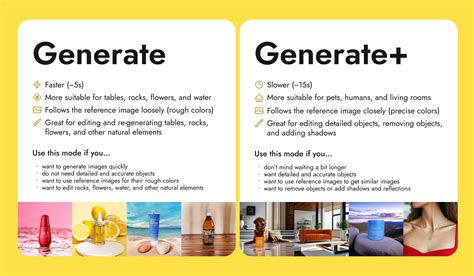 Generate Vs Generate How Are They Different And When To Use Which Pebblely