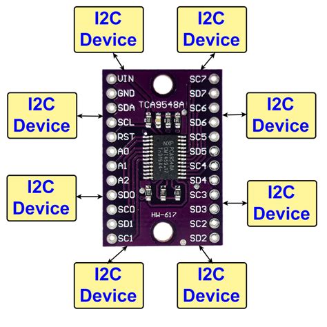 TCA A I C Multiplexer Wolles Elektronikkiste