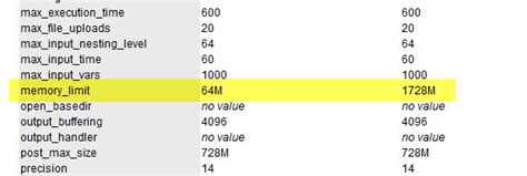Php Fatal Error Allowed Memory Size Exceeded Using My Dolibarr Dolibarr International Forum