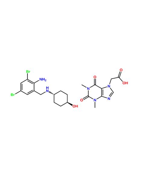 Cas 96989 76 3 179118 73 1 Acebrophylline Impurity Impurity Manufacturers And Suppliers India