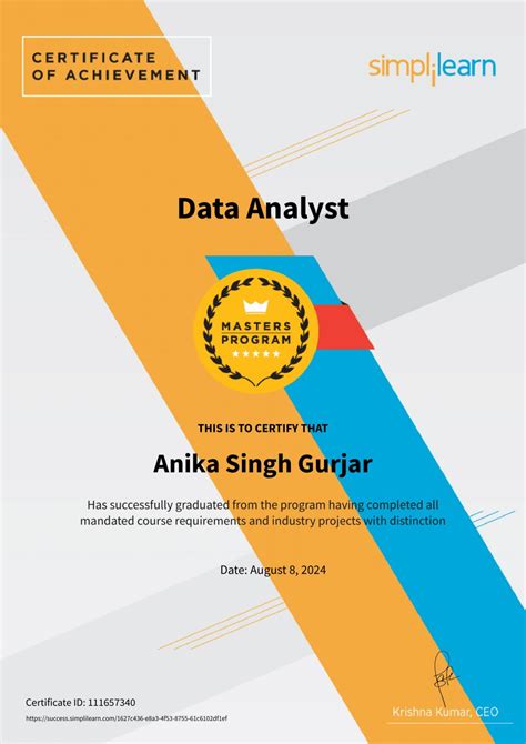 Anika Singh Gurjar On Linkedin Dataanalysis Python Sql Excel Tableau Datascience Datadriven