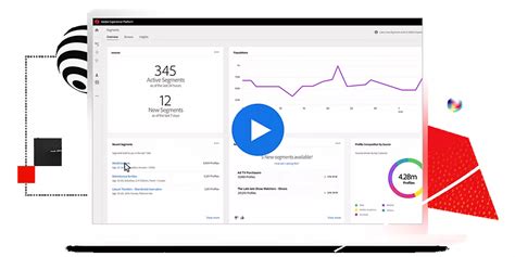 Adobe Real Time Cdp Customer Data Platform Adobe Business