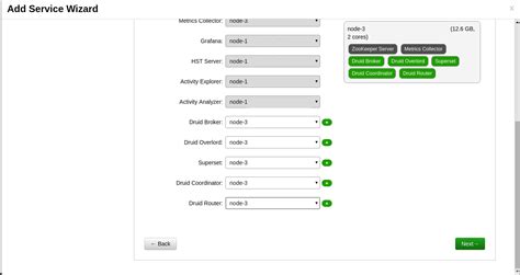 Setting Up Apache Druid In Hadoop For Data Visualizations Tutorial