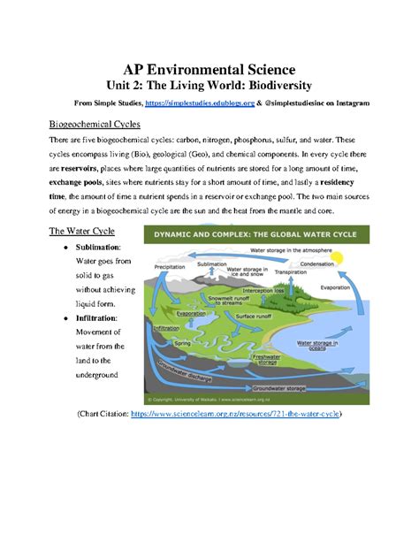 60a02e0a50a558ae1d52a2e9 Ap Environmental Science Unit 2 Ap