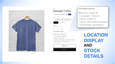 Multi Location Stock Info Easily Display Stock Availability Across