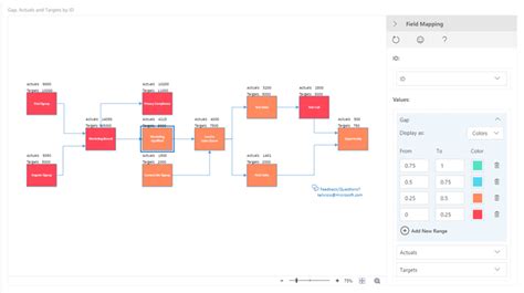 Integrate Data Driven Visio Diagrams In Power Bi Reports My Xxx Hot Girl
