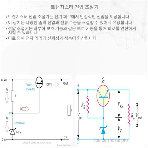 트랜지스터 전압 조절기 Electricity Magnetism
