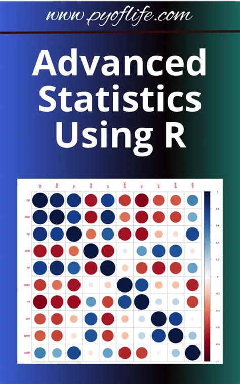 Mastering Advanced Statistics Using R