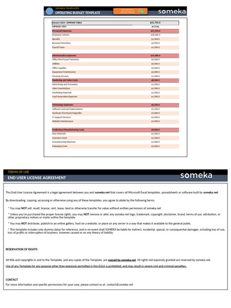 Operating Budget Example Someka Example Excel V1 Pdf License