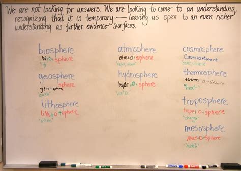 Word Matrix Mrs Steven S Classroom Blog