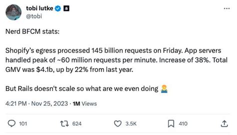 The Gnar Company On Linkedin Theres A Common Misconception That Rails Doesnt Scale Weve