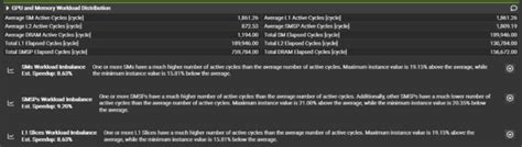 CUDA Toolkit Enhances Support For NVIDIA Grace Hopper And Confidential Computing NVIDIA