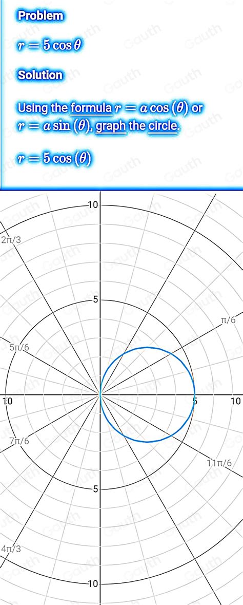 Solved: Graph the polar curve r=5cos θ [algebra]