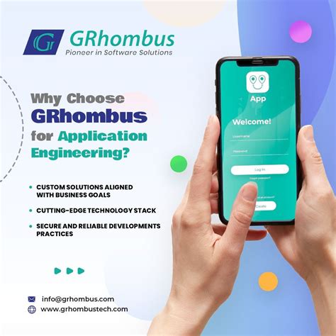 Grhombus Technologies Pvt Ltd On Linkedin Appdevelopment Customsoftware Techsolutions