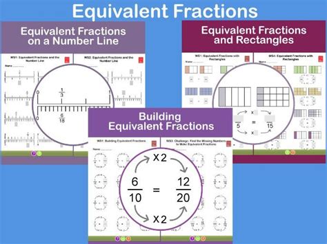 Equivalent Fractions With And Without Visual Support Teaching Resources