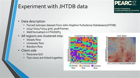 Pearc17 A Real Time Machine Learning And Visualization Framework For Scientific Workflows Ppt