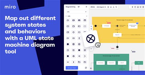 UML State Machine Diagram Tool Easy State Diagram Maker Miro
