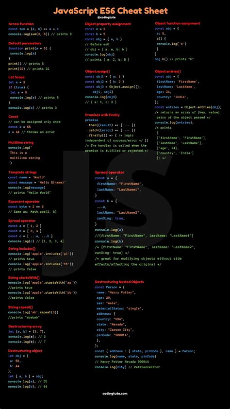 mohammad sumon on linkedin javascript