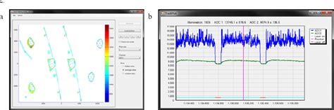 Figure 2 From High Speed Melt Pool And Laser Power Monitoring For Selective Laser Melting Slm