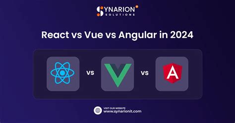 Reactとangularとvue：どれを選ぶべきか2024年版 コハム