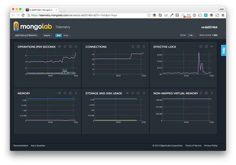 Mongodb Meteor Subscription Ready Performance Stack Overflow