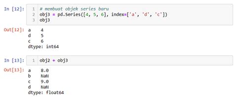 Pengenalan Numpy Pandas Matplotlib By Yasir Abdur Rohman Medium