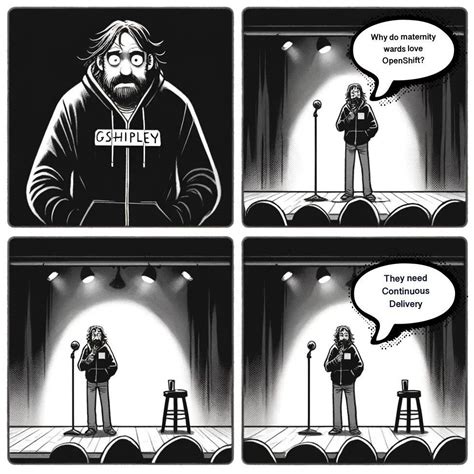 Gineesh Madapparambath On Linkedin Openshift Cicd Gitops Devops