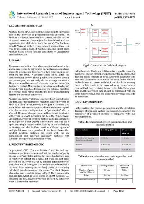 Counter Matrix Code For Sram Based Fpga To Correct Multi Bit Upset