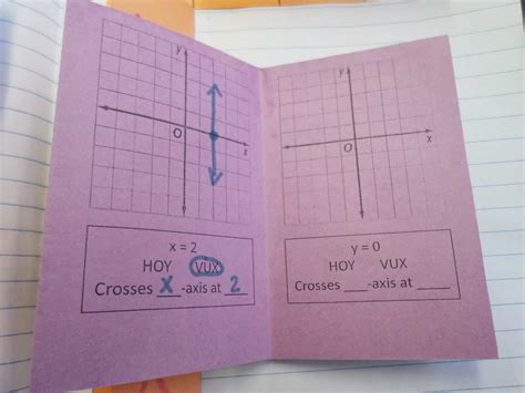 Hoy Vux Redux Free Printable Foldable And Practice Book For Inbs Math Love