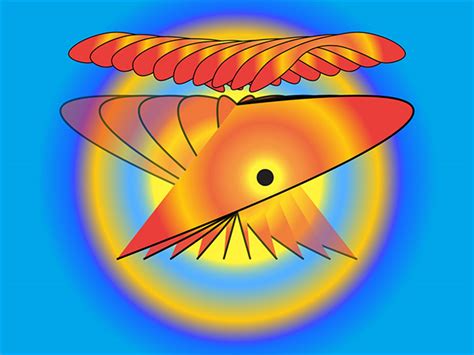 What Does Blending Do On Behance