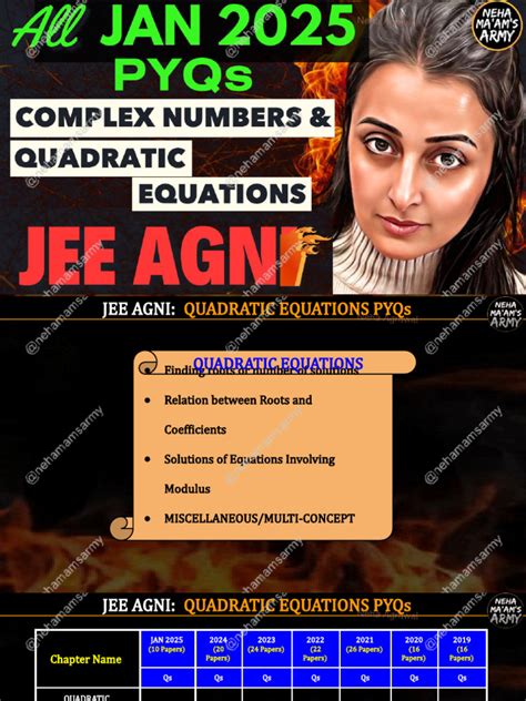 Jee Mains Jan 2025 Pyqs Quadratic Equations And Complex Numbers Pdf