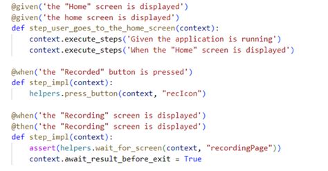 Executable Specifications In Software Development
