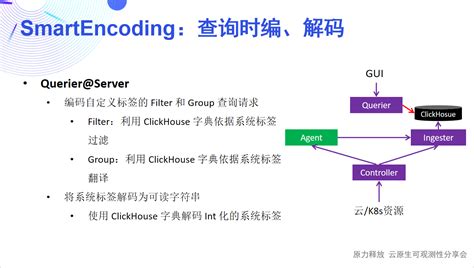 DeepFlow AutoTagging x 性能提升实战 云原生 可观测性 零侵扰采集 全栈可观测 分布式追踪 eBPF Wasm DeepFlow可观测性平台