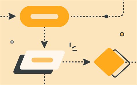 Flowchart là gì 5 bước vẽ lưu đồ đơn giản nhất