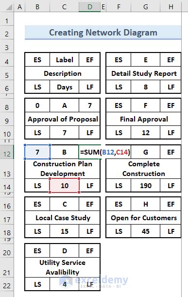 How To Create A Network Diagram In Excel With Easy Steps