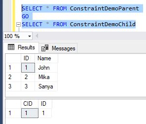 Commonly Used SQL Server Constraints FOREIGN KEY CHECK And DEFAULT