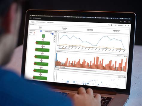 Ibm Process Mining The Process Mining Software For Your Business