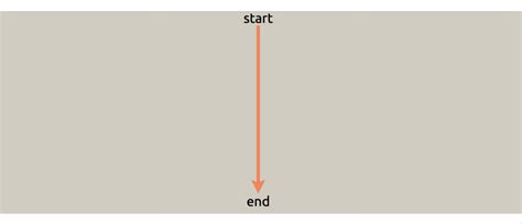 Nodejs Use Npm Package On Client Side Stack Overflow
