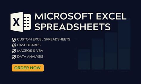 create custom excel spreadsheets and excel dashboard by farhanali 101