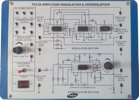 Pulse Amplitude Modulation And Demodulation For Laboratory Model Name