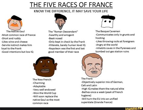Real Races Of France R2westerneurope4u