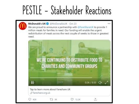 Pestle Activities Ready2go Teaching Resources