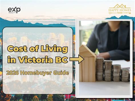 Cost Of Living Victoria Bc 2026 What Homebuyers Need To Know
