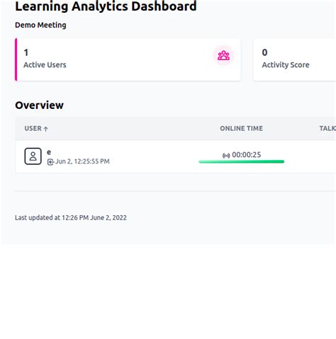 Learning A Dashboard Button Needs To Look More Clickable · Issue 15122 · Bigbluebutton