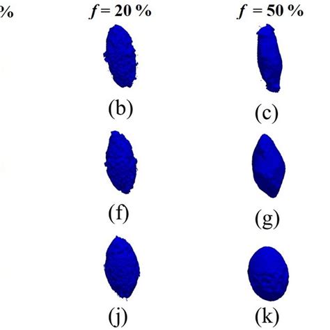 The Typical Morphologies Of Simulated Dust Download Scientific Diagram