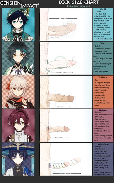 Rule 34 Acnhitsukittwitter Blue Hair Cock Dick Chart Dirty Cock