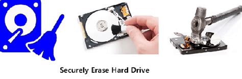 Destroy Data On Hard Drive To Make Data Unrecoverable 100 Safe Destroy Data On Hard Drive To Make Data Unrecoverable 100 Safe