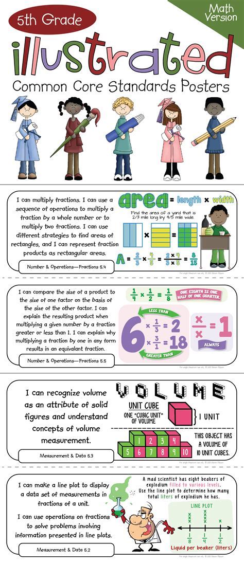 Common Core 5th Grade Math Standards Worksheets Library