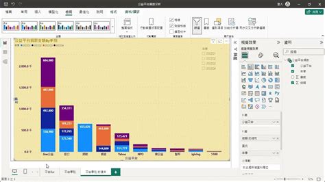 20231020 07 Power Bi 堆疊直條圖、堆疊區域圖 Youtube