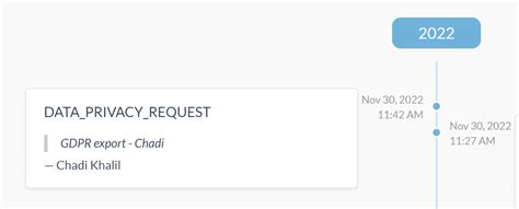 Customer Data Export For Gdpr Reasons